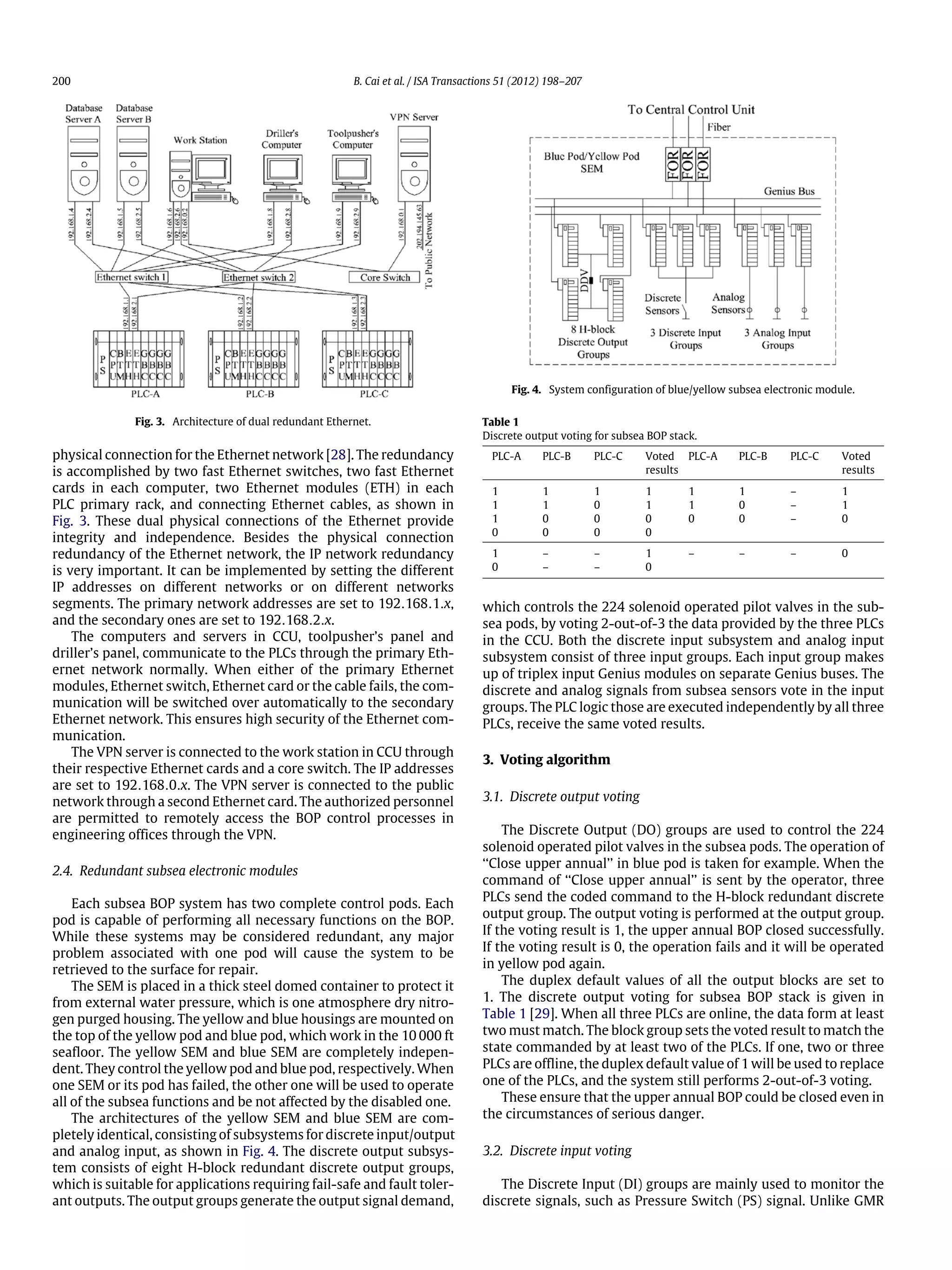 Development of an automatic subsea blowout preventer stack control system using plc based scada ...