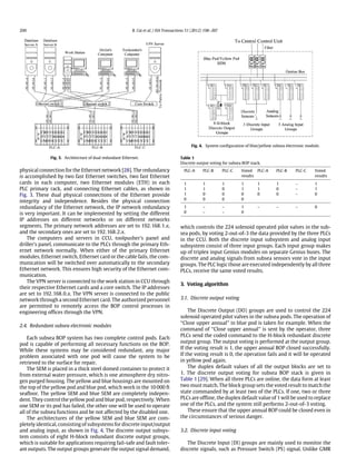 Development of an automatic subsea blowout preventer stack control system using plc based scada ...