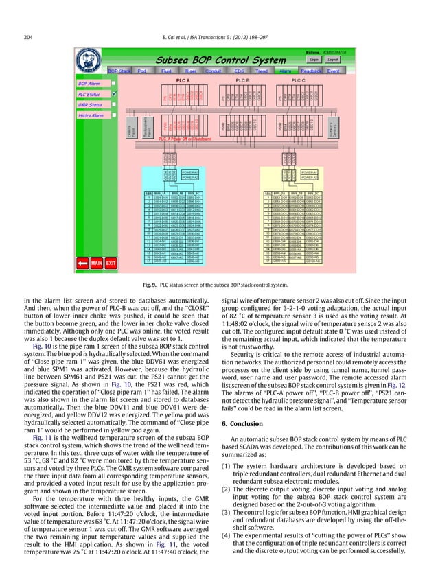 Development of an automatic subsea blowout preventer stack control system using plc based scada ...