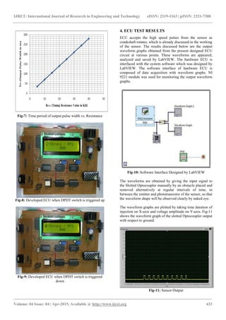 Development of an electronic control unit for fuel injection of an ic ...