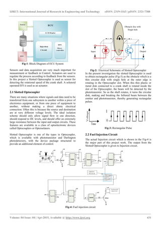 Development of an electronic control unit for fuel injection of an ic ...