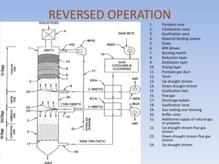 Development of an innovative 3 stage steady bed gasifier slides | PPTX
