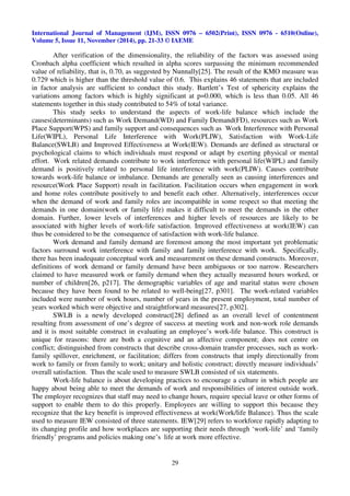 Development of an instrument to measure work life balance of it ...