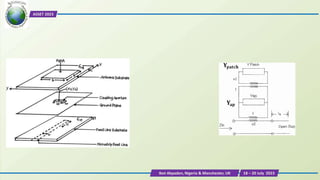 Development of Aperture Coupled Closed form Formulae _LOwer Mode.ppt
