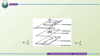 Development of Aperture Coupled Closed form Formulae _LOwer Mode.ppt