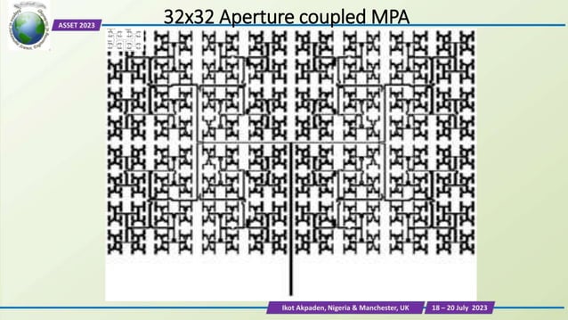 Development of Aperture Coupled Closed form Formulae _LOwer Mode.ppt