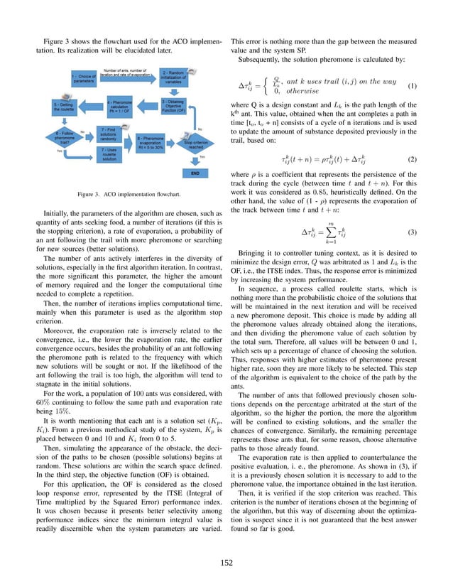 Development Of A Pi Controller Through An Ant Colony Optimization Algorithm Applied To A Smar 3418