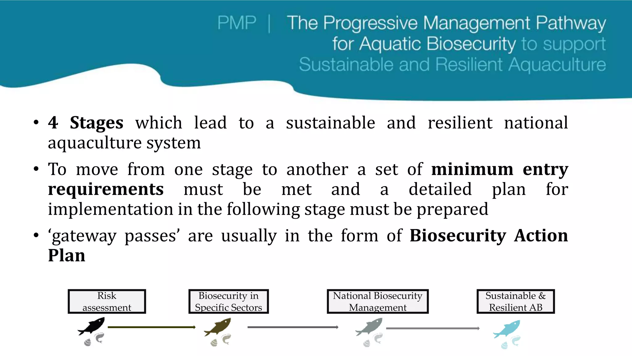 Development of a Progressive Management Pathway to assist National and ...