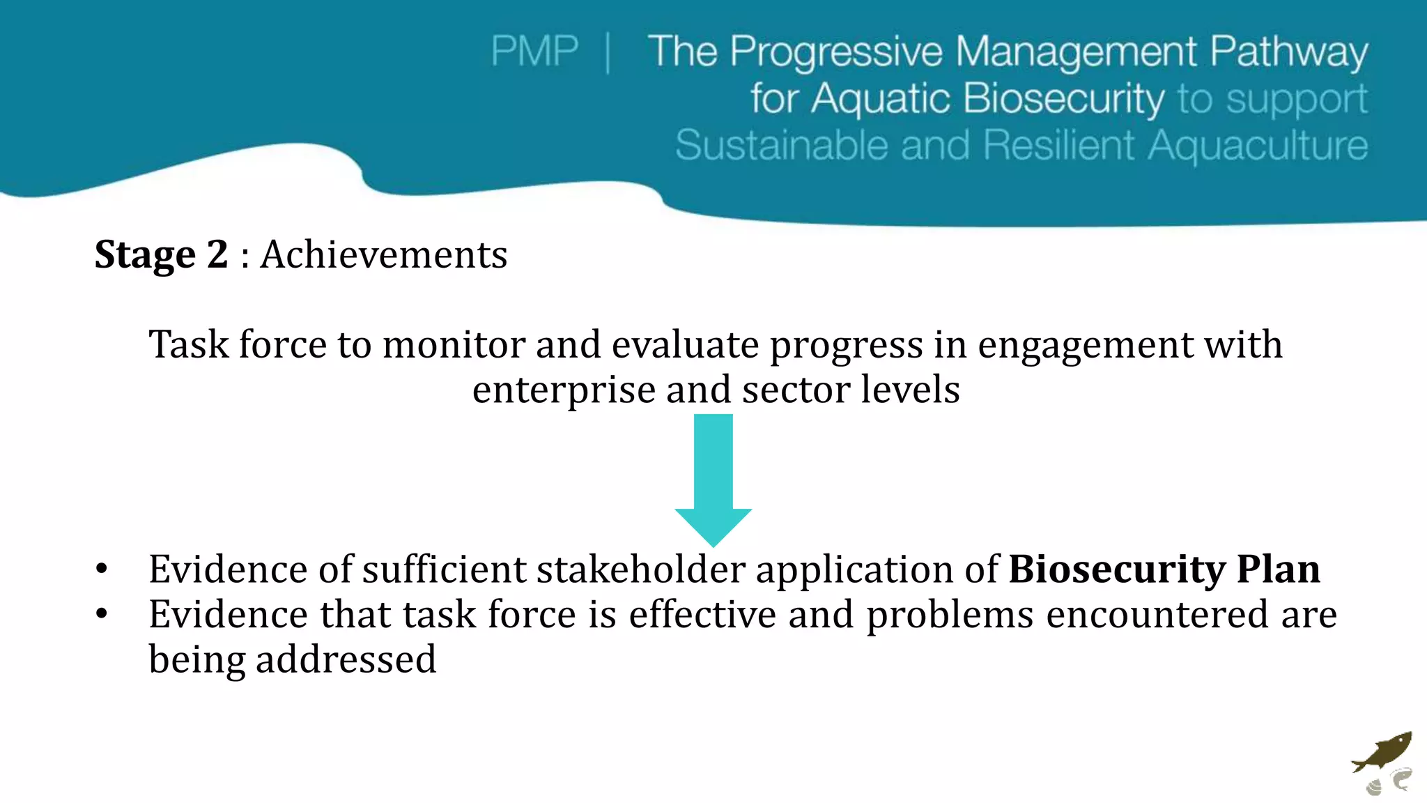 Development of a Progressive Management Pathway to assist National and ...