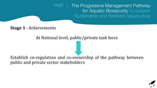 Development of a Progressive Management Pathway to assist National and ...