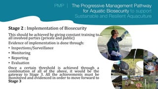 Development of a Progressive Management Pathway to assist National and ...