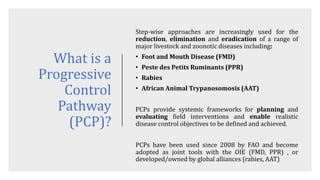 Development of a Progressive Management Pathway to assist National and ...