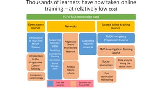 Development of a Progressive Management Pathway to assist National and ...
