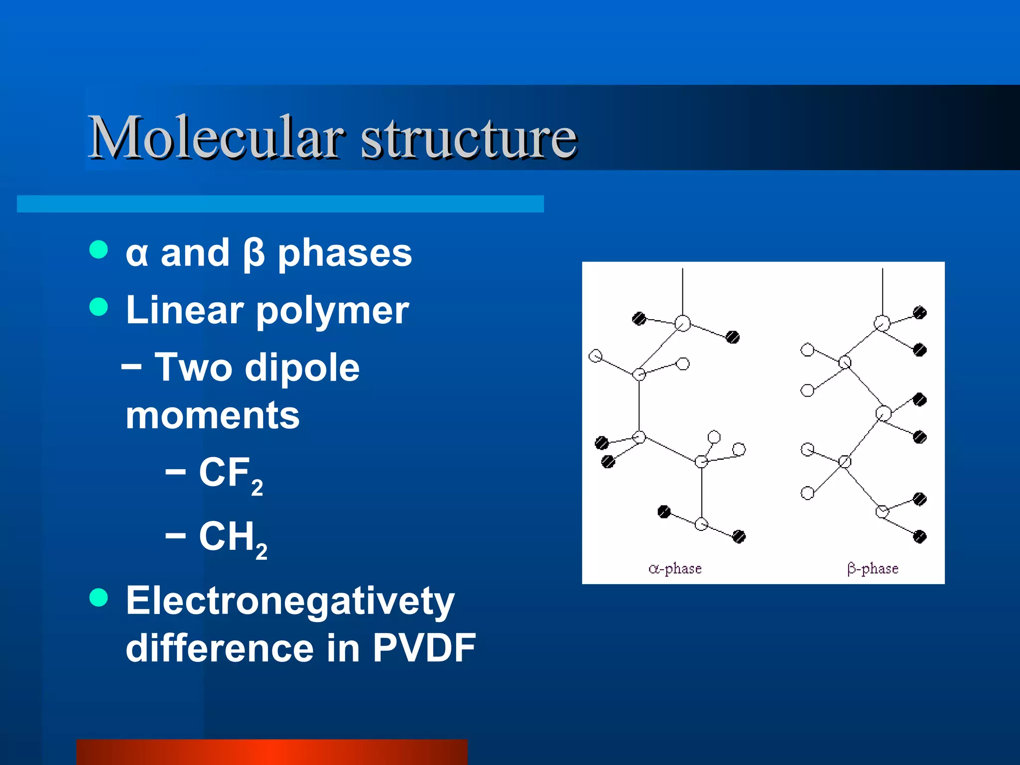 Development Of A Pvdf Based Sensor | PPT