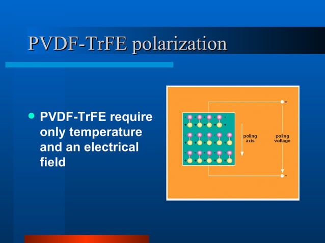 Development Of A Pvdf Based Sensor | PPT | Chemistry | Science