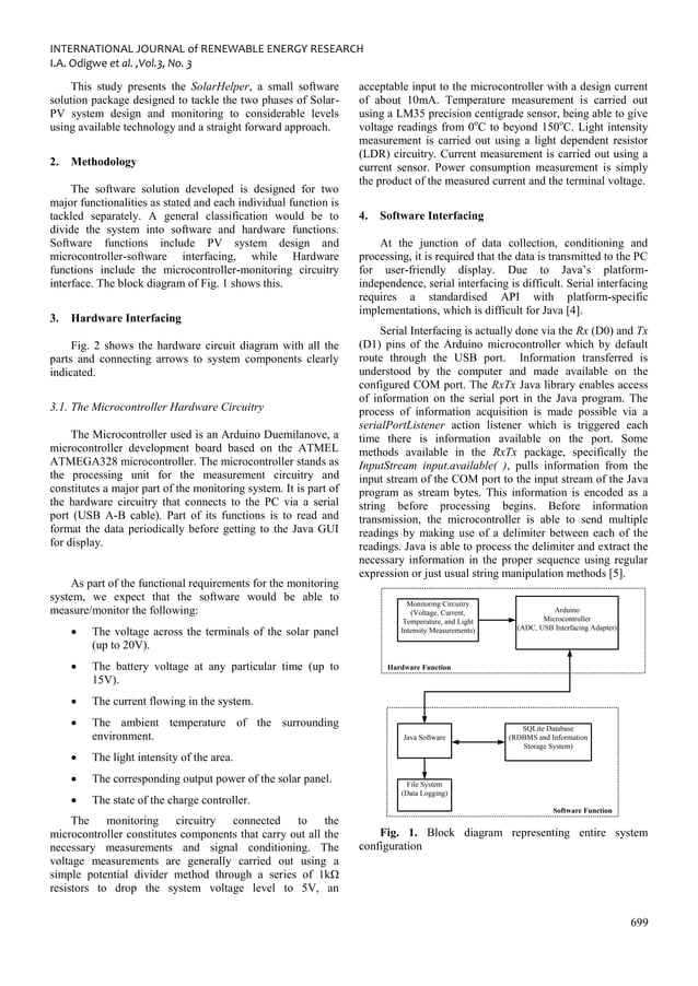 Development Of A Software Solution For Solar Pv Power Systems Sizing