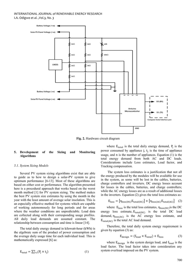 Development Of A Software Solution For Solar Pv Power Systems Sizing