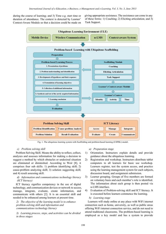 Development of a ubiquitous learning system with scaffolding and problem based learning model to ...
