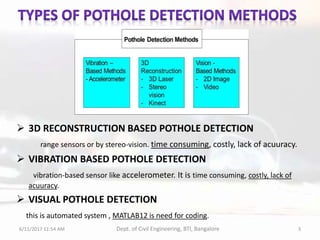 Development of automated pothole detection and measurement system | PPT