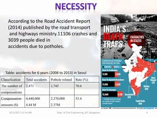 Development of automated pothole detection and measurement system | PPT