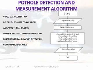 Development of automated pothole detection and measurement system | PPT