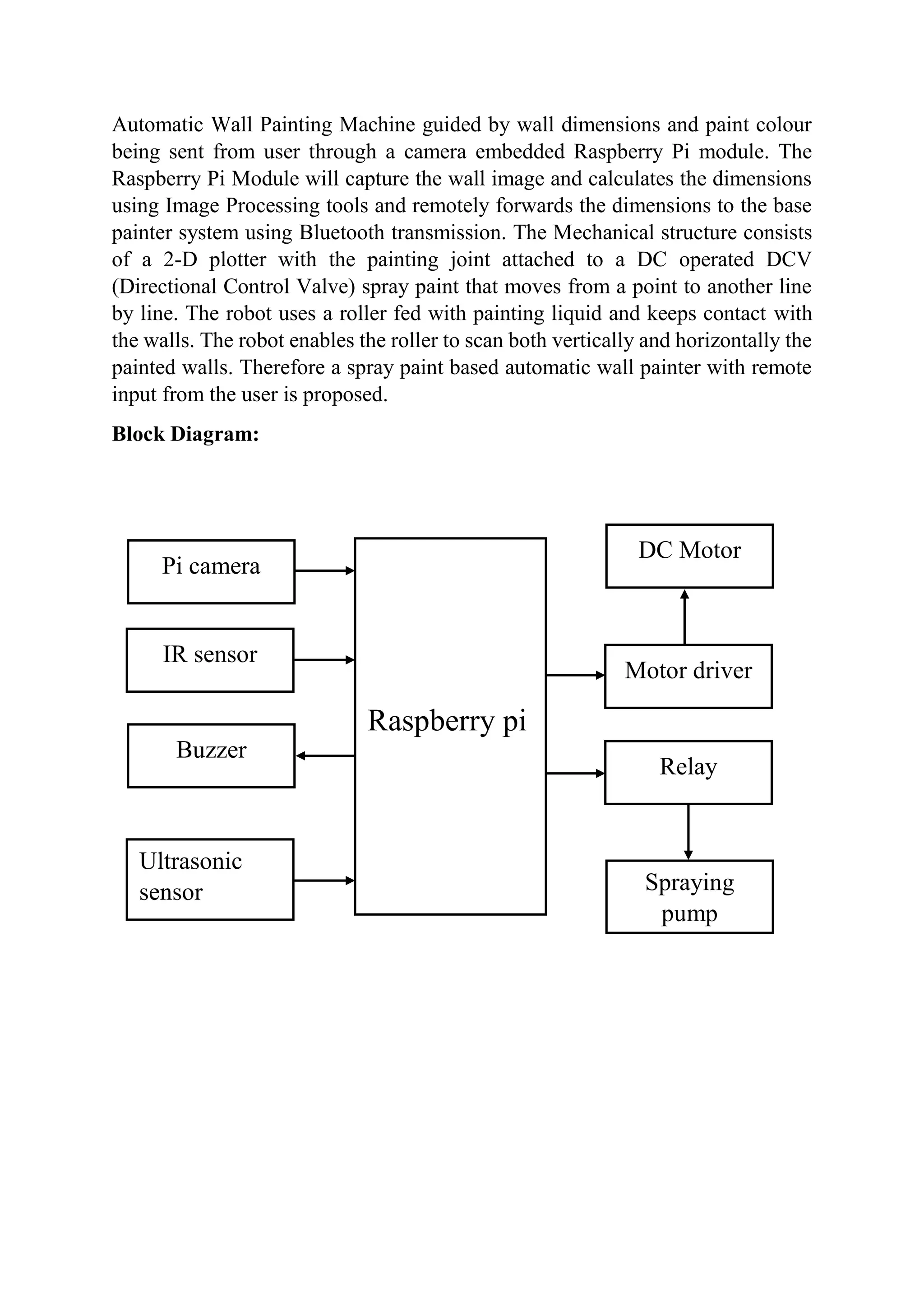 Development of Autonomous Wall Painting Robot.docx