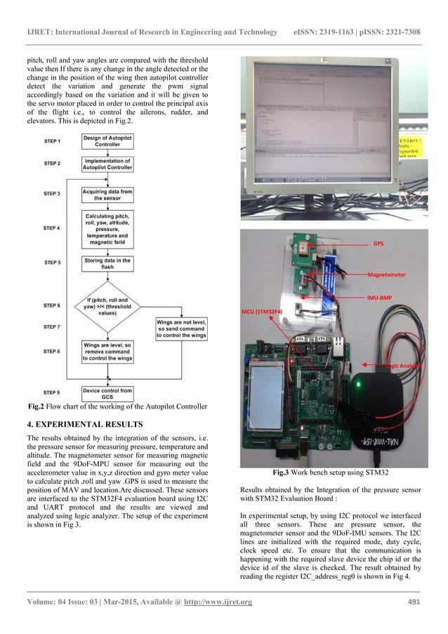 Development of autopilot for micro aerial vehicle using stm32 ...