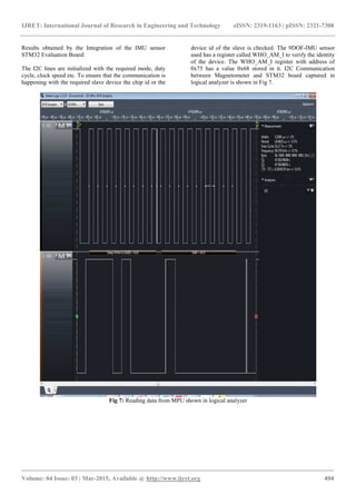Development of autopilot for micro aerial vehicle using stm32 ...