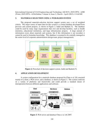 Development of a web based decision support system for materials selection in construction | PDF