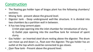 Development of biogas plant based on kitchen food waste talk poornima ...