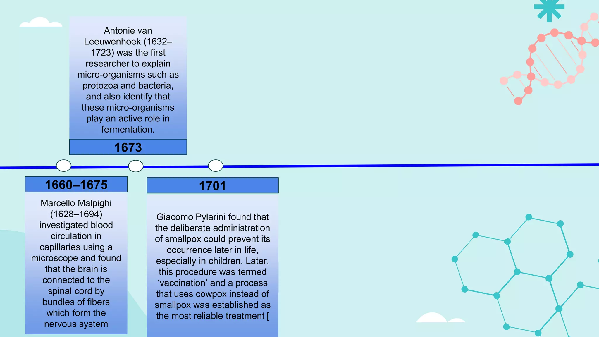 Development of biotechnology.pptx
