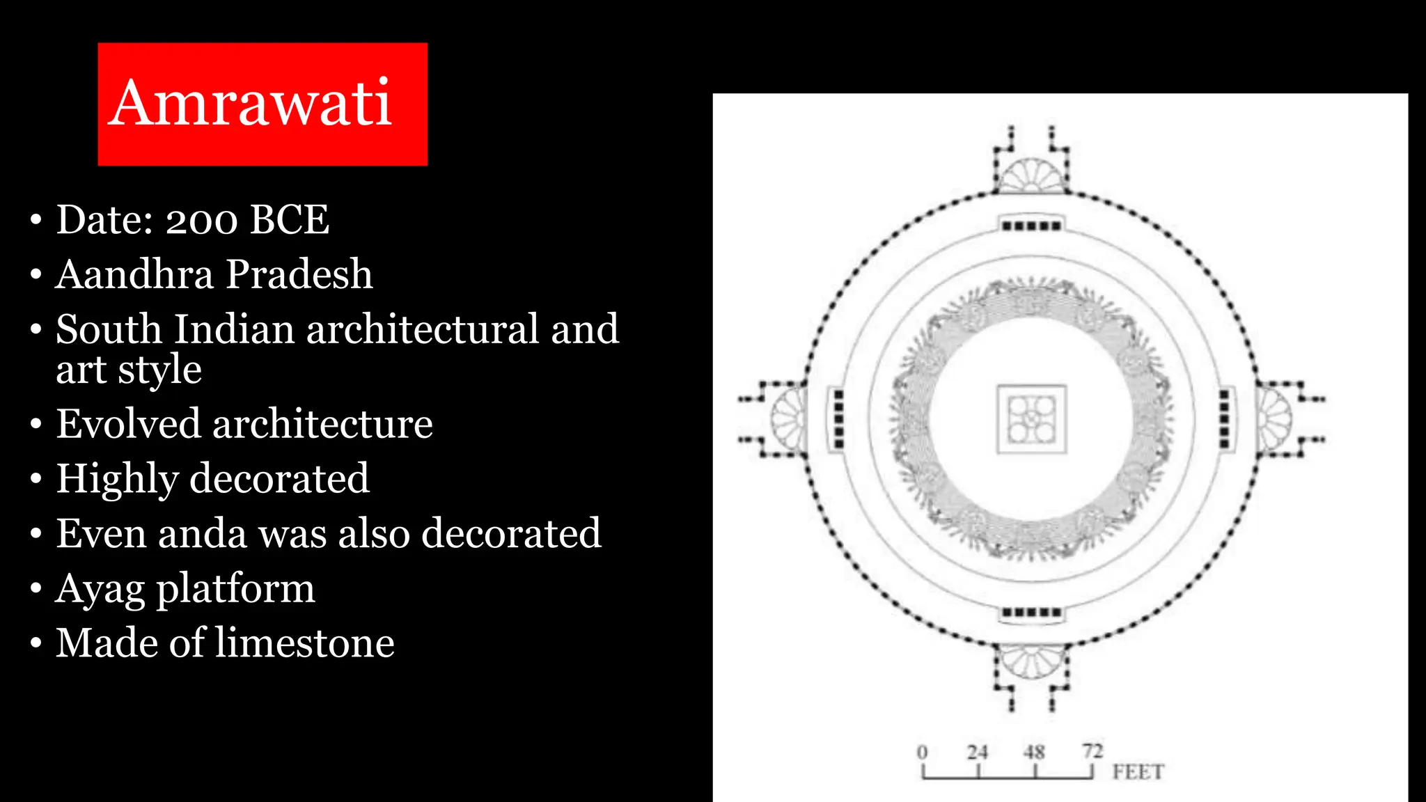 Development of Buddhist Stupa Architecture.pptx