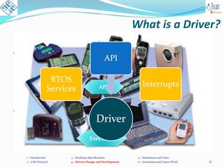 Development of can, pwm, adc and | PPTX | Operating Systems | Computer Software and Applications