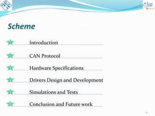 Development of can, pwm, adc and | PPTX | Operating Systems | Computer Software and Applications