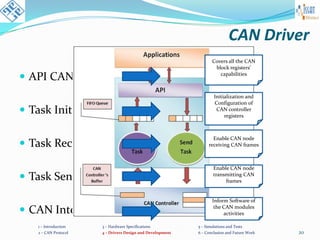 Development of can, pwm, adc and | PPTX | Operating Systems | Computer Software and Applications