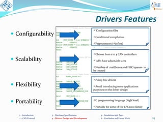 Development of can, pwm, adc and | PPTX | Operating Systems | Computer Software and Applications
