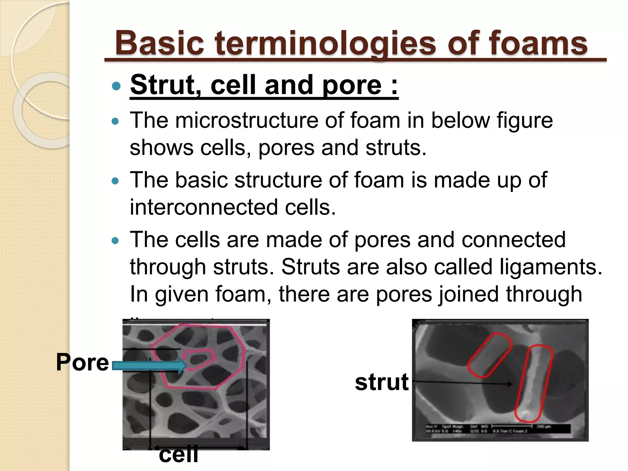 Development of carbon foam and silica foam by Templete route | PPTX
