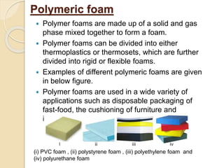 Development of carbon foam and silica foam by Templete route | PPT