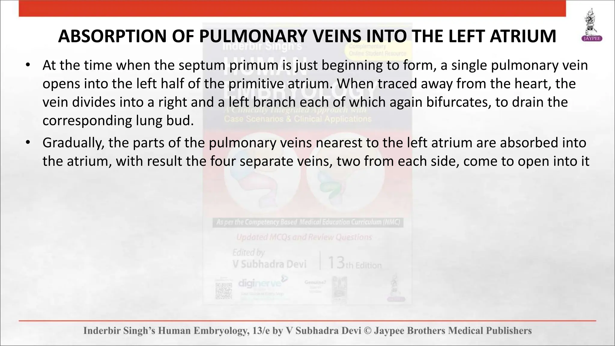 Development of Cardiovascular System.pptx