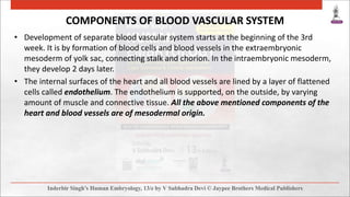 Development of Cardiovascular System.pptx