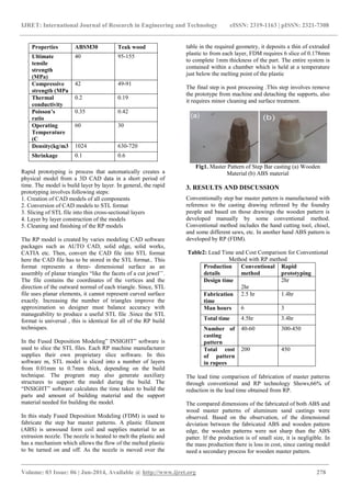 Development of casting pattern using rapid prototyping | PDF