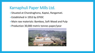 Development of chemical industries in Bangladesh | PPTX