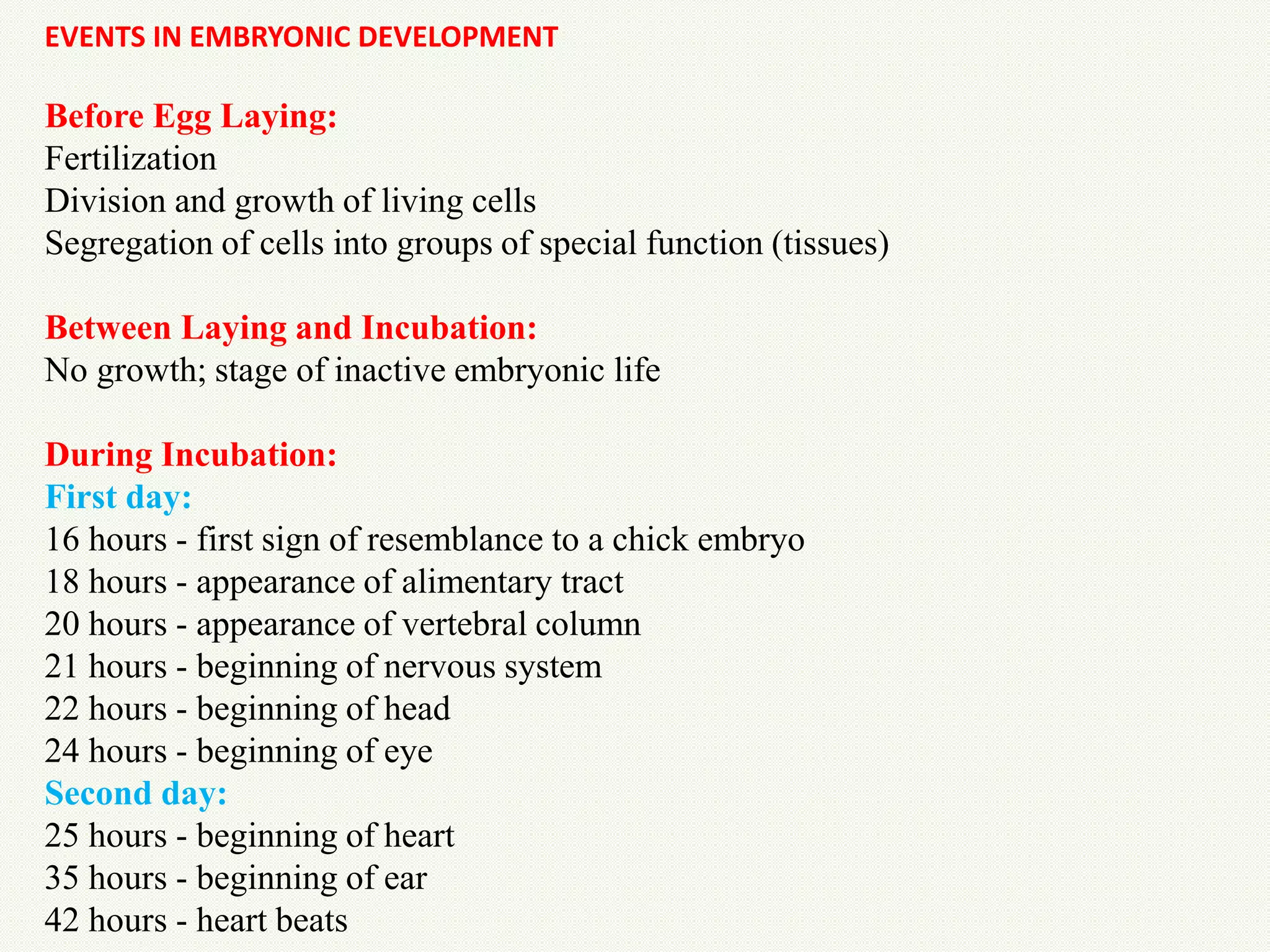 Development of chick embryo- structure of egg,cleavages,fate map and ...