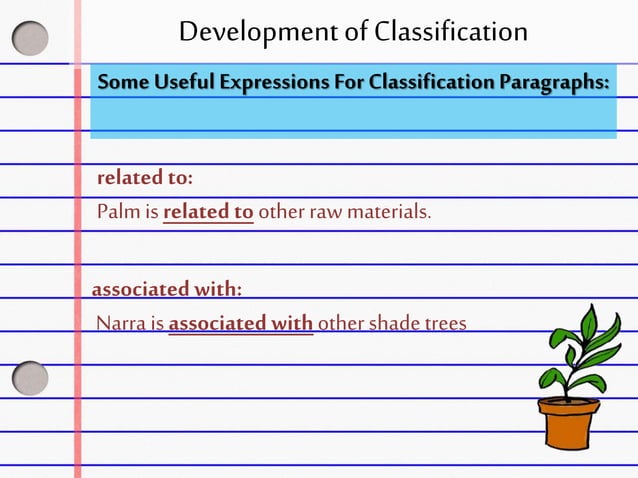 Paragraph Development by Classification | PPTX