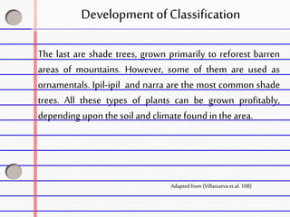 Paragraph Development by Classification | PPTX