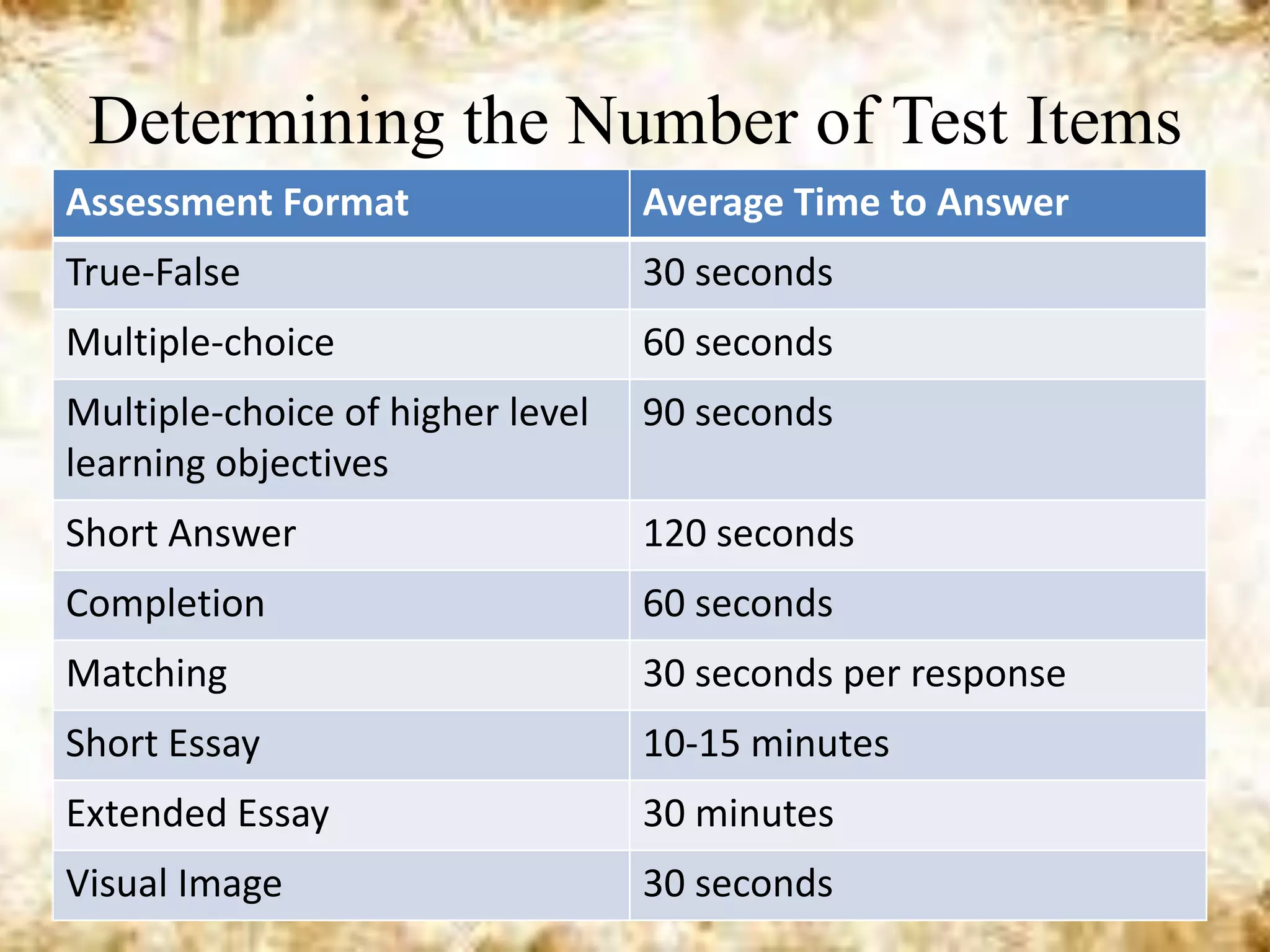 Development of classroom assessment tools | PPTX