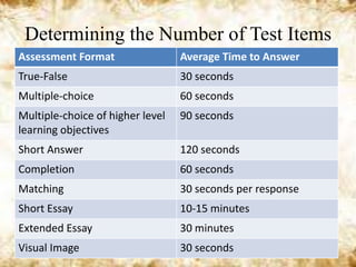 Development of classroom assessment tools | PPTX