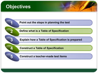Development of classroom assessment tools | PPTX