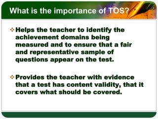Development of classroom assessment tools | PPTX