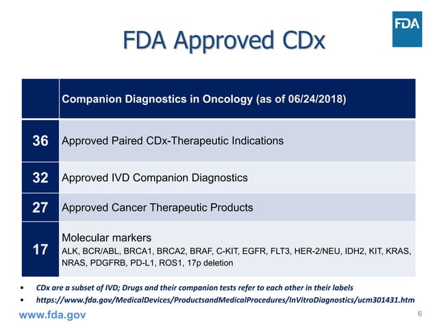 Development of companion diagnostics - an FDA Perspective.pdf | Cancer ...